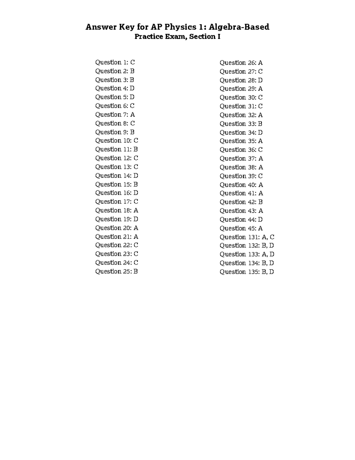 Practice Exam #2 MCQ Scoring - Answer Key for AP Physics 1: Algebra ...