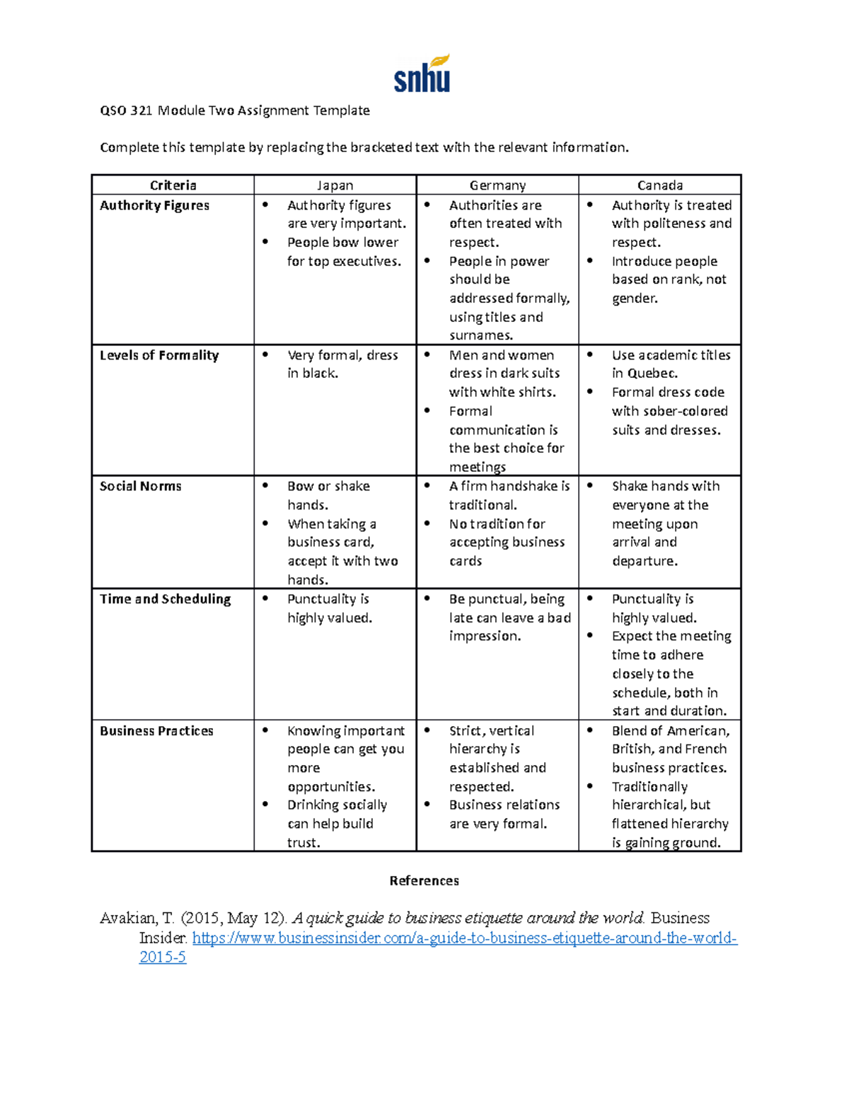 QSO 321 Module Two Assignment - Criteria Japan Germany Canada Authority ...