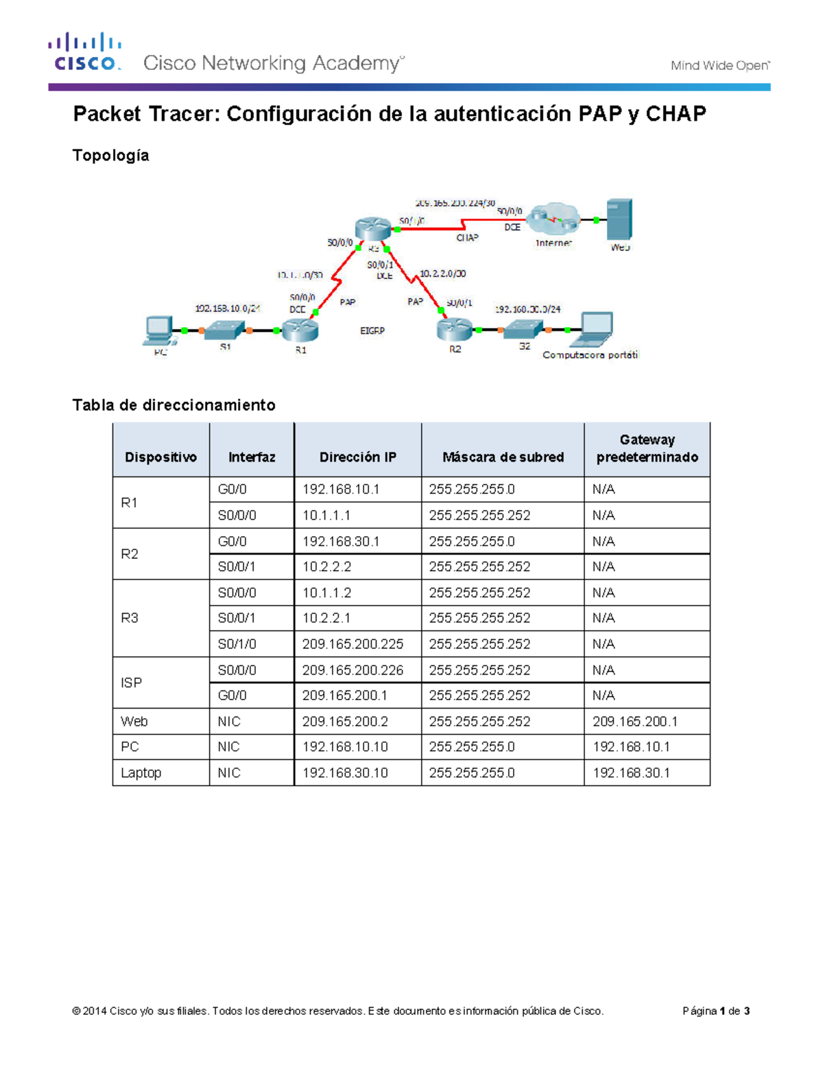 3.3.2.7 Packet Tracer - Configuring PAP and CHAP Authentication Instructions - © 2014 Cisco y/o ...