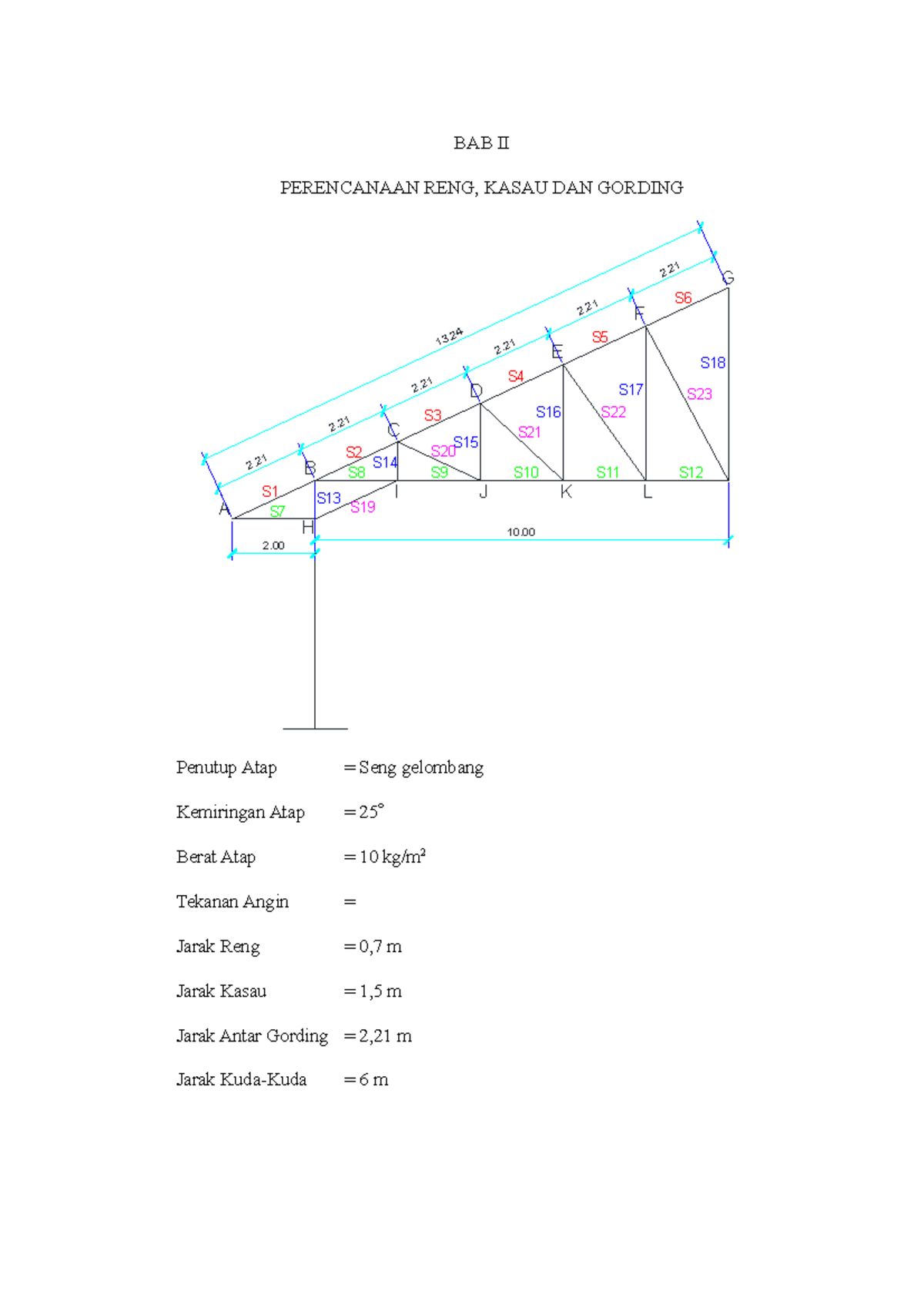 BAB II BAJA kel 2 - BAB II BAJA KEL 2 - BAB II PERENCANAAN RENG, KASAU ...