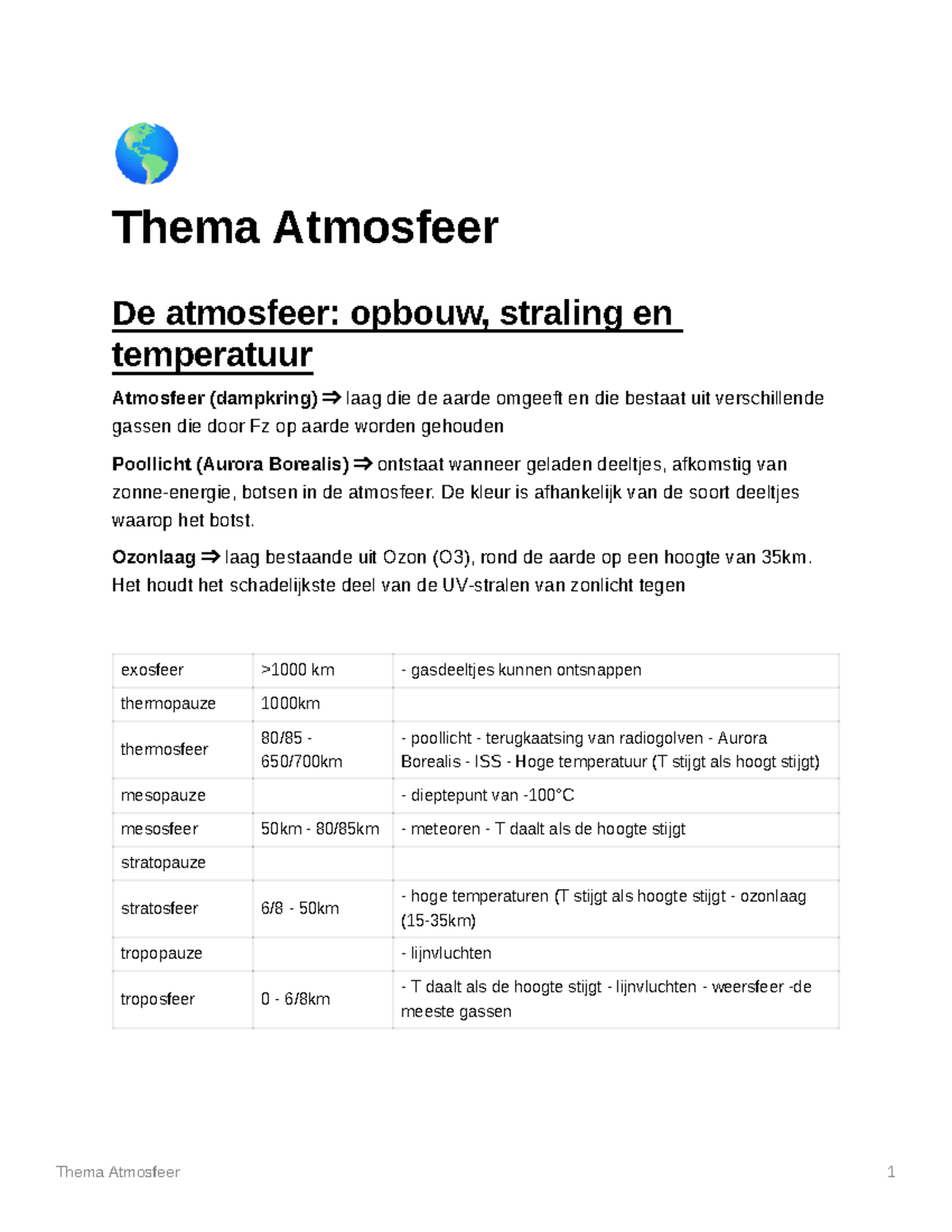 Thema atmosfeer - 🌎 Thema Atmosfeer De atmosfeer: opbouw, straling en ...