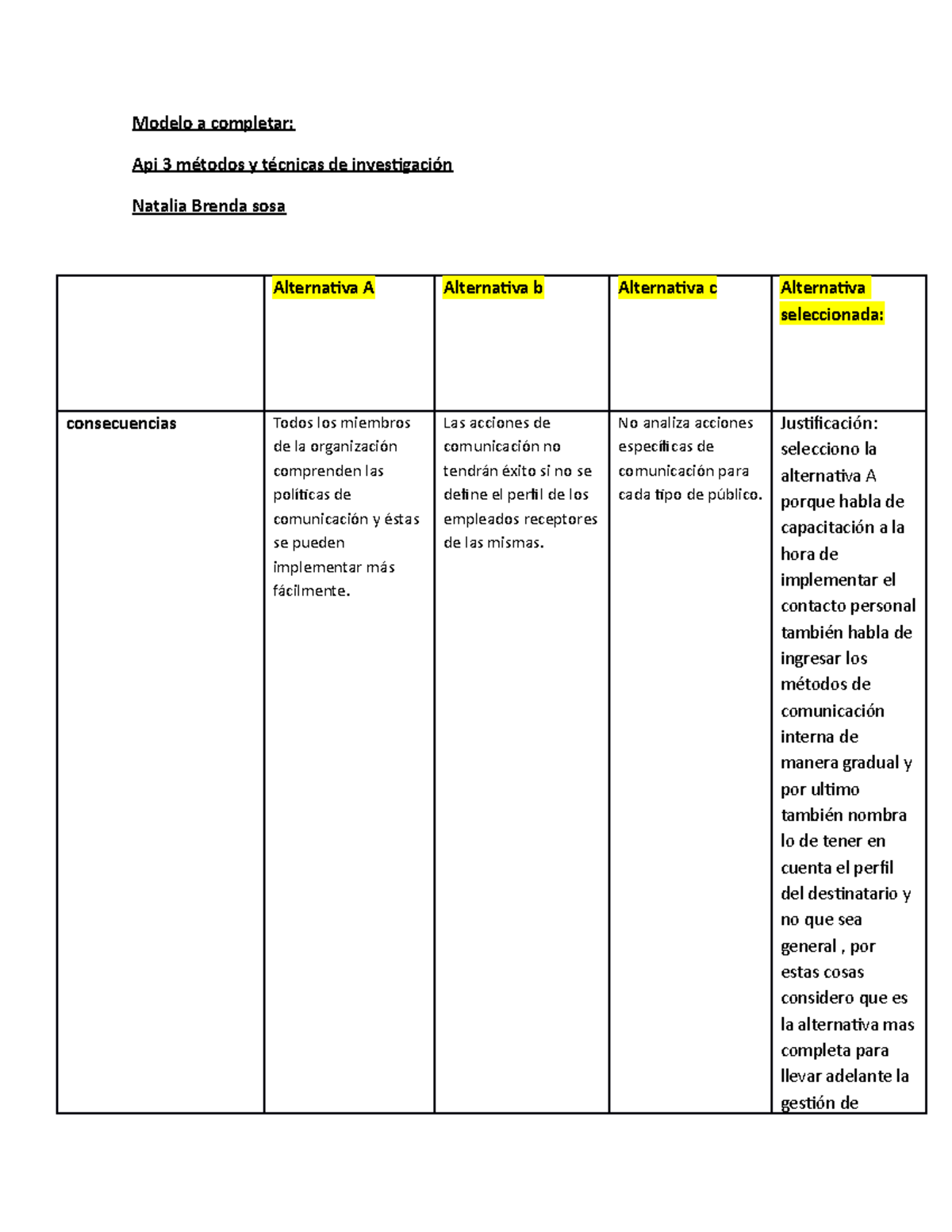 Api 3 comunicacion organiza - Modelo a completar: Api 3 métodos y ...