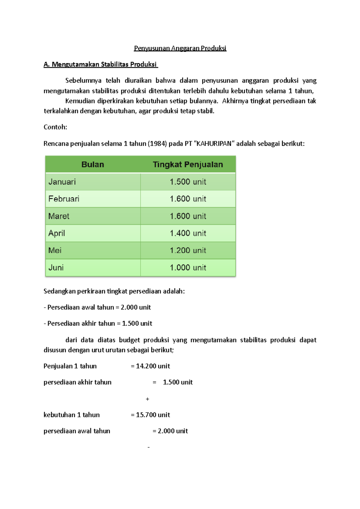 Penyusunan Anggaran Produksi - Mengutamakan Stabilitas Produksi ...