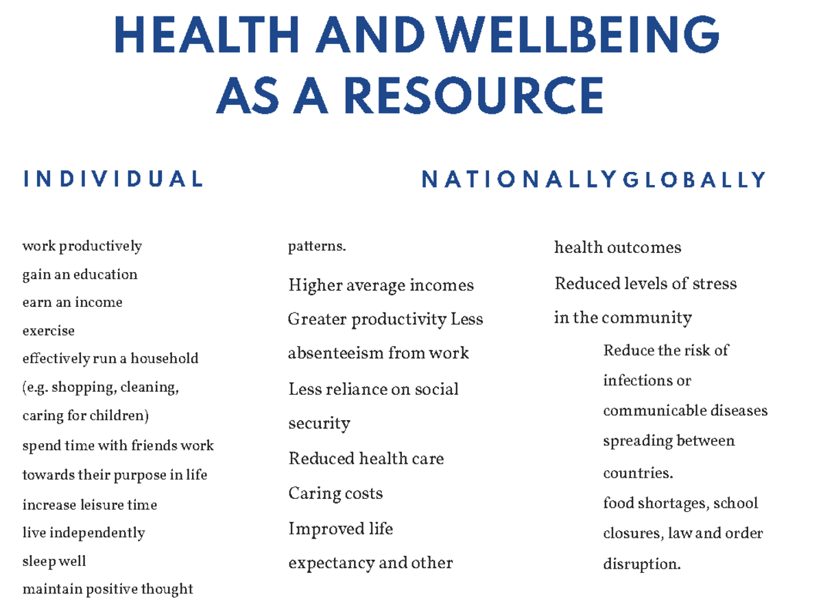 H&W Resource Poster - Gives a bunch of metalanguage useful for VCE 12 ...