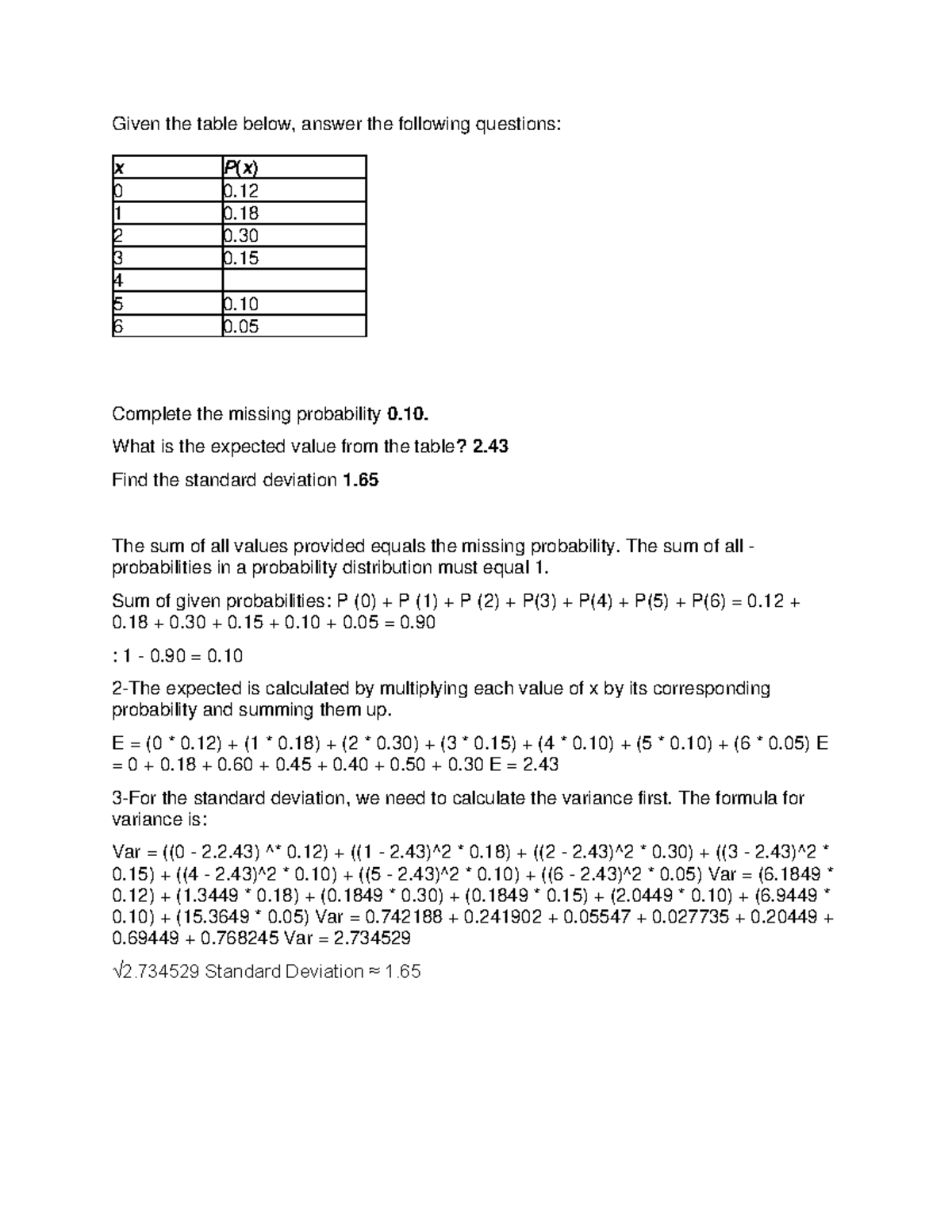 Written Assignment unit 4 - Given the table below, answer the following questions: x P(x) 0 0. 1 ...