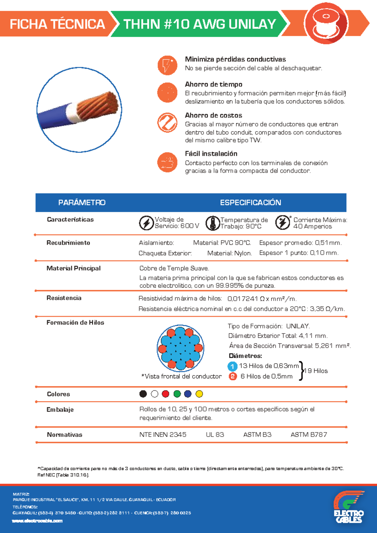 Ficha tecnica thhn unilay 10 - Minimiza pérdidas conductivas No se ...