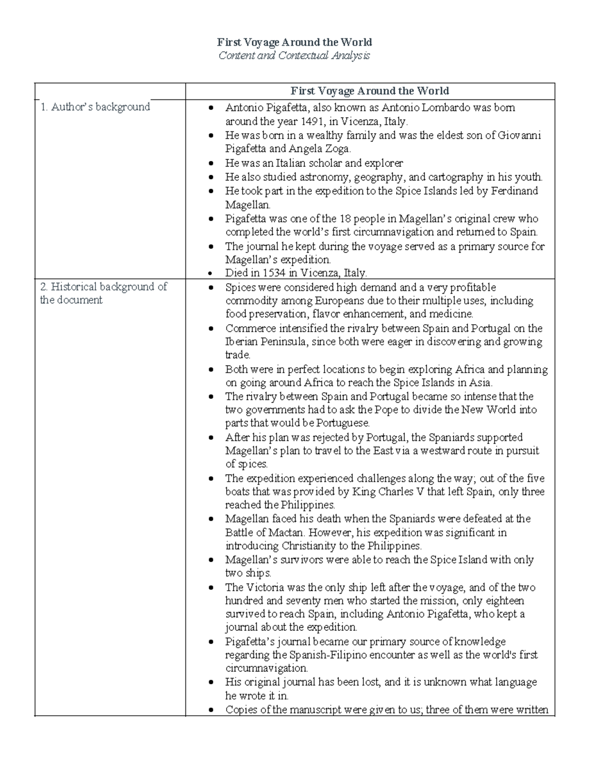 First voyage - Assignments notes - First Voyage Around the World ...