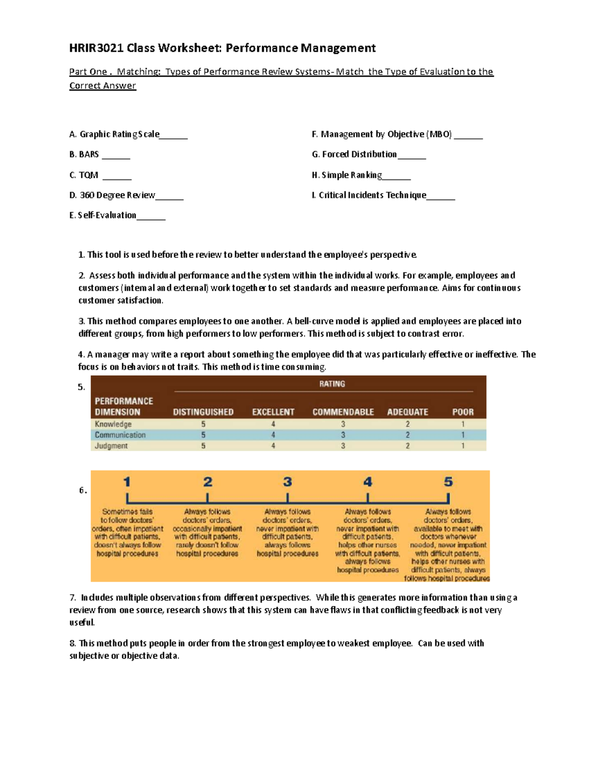 Performance Management Worksheet - HRIR3021 Class Worksheet ...