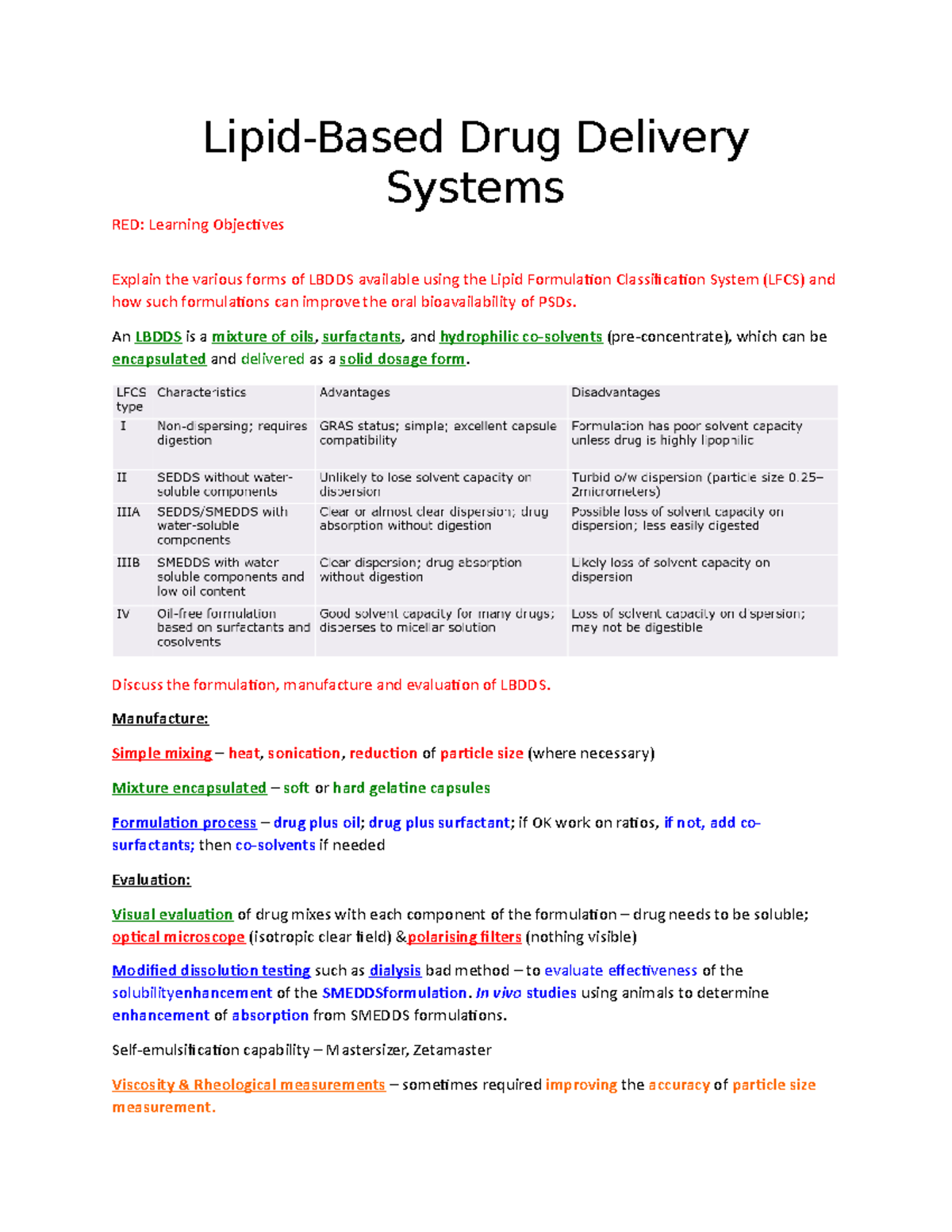 Lipid Based Drug Delivery 1 - Lipid-Based Drug Delivery Systems RED ...