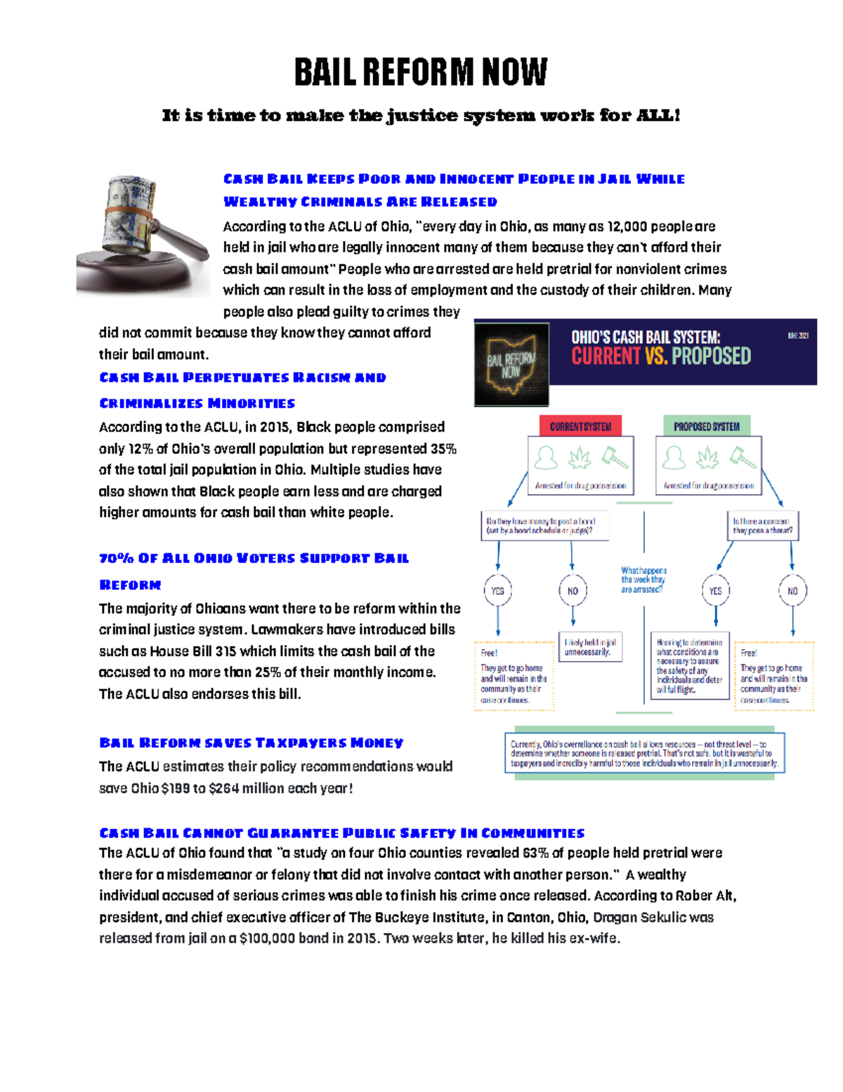 Issue Brief - for class - BAIL REFORM NOW It is time to make the ...