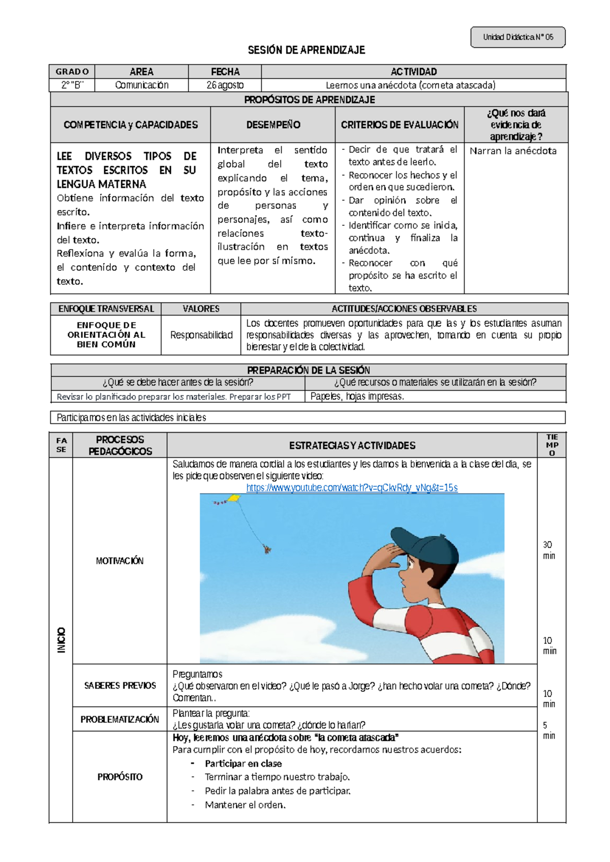 Sesión 1 26-08 Leemos UNA Anecdota - LA Cometa Atascada - SESIÓN DE ...