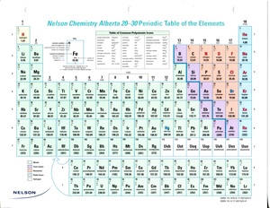 Strong Acid Base Report Sheets S2022 - STRONG ACID – STRONG BASE REPORT ...