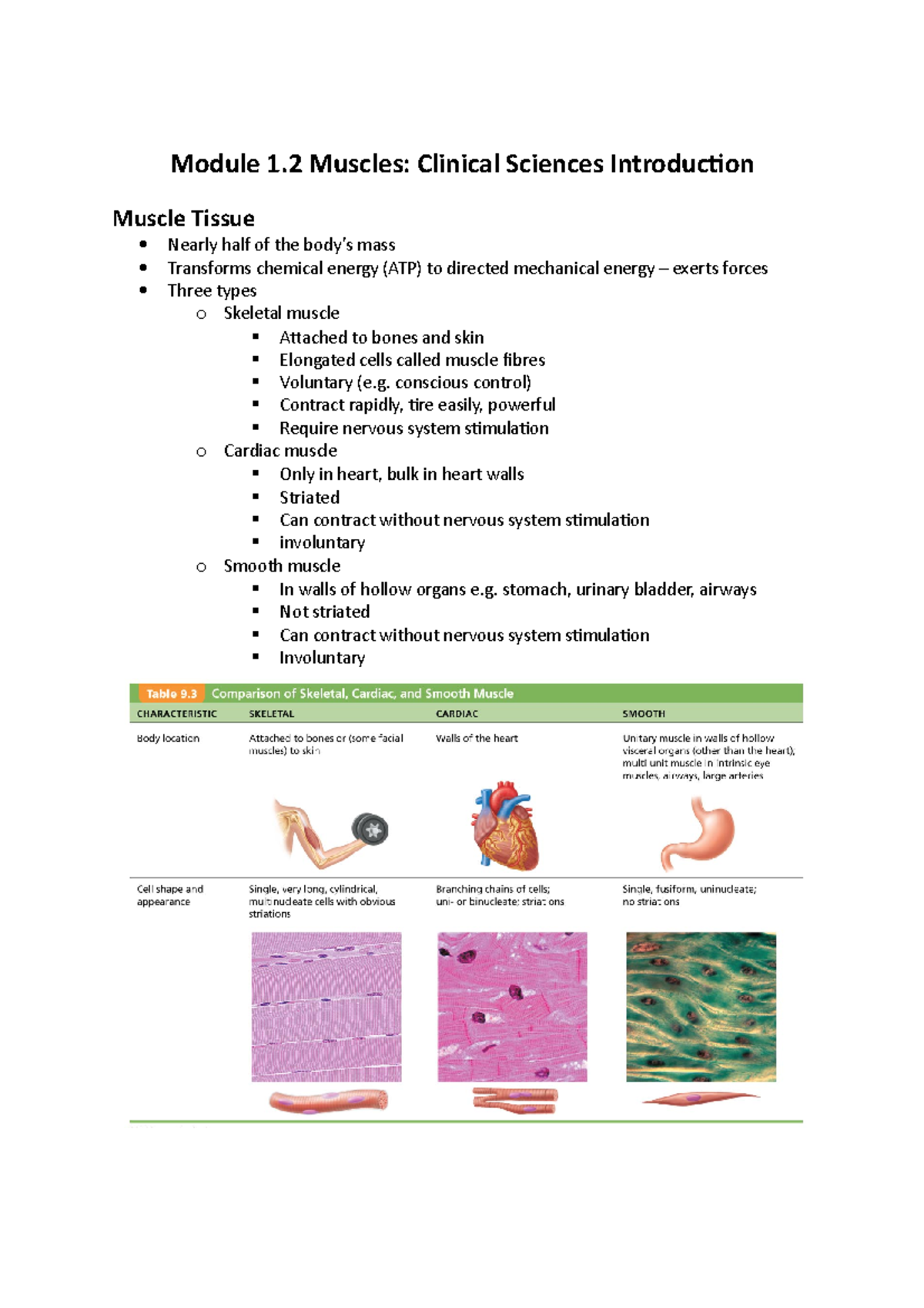 Module 1.2 Clinical Sciences Intro - Module 1 Muscles: Clinical ...
