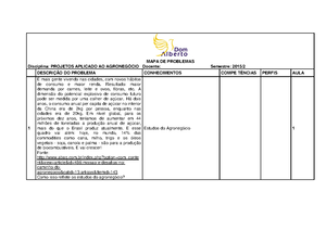 Apresente os tipos de dialetos do Brasil e suas características - Aula ...