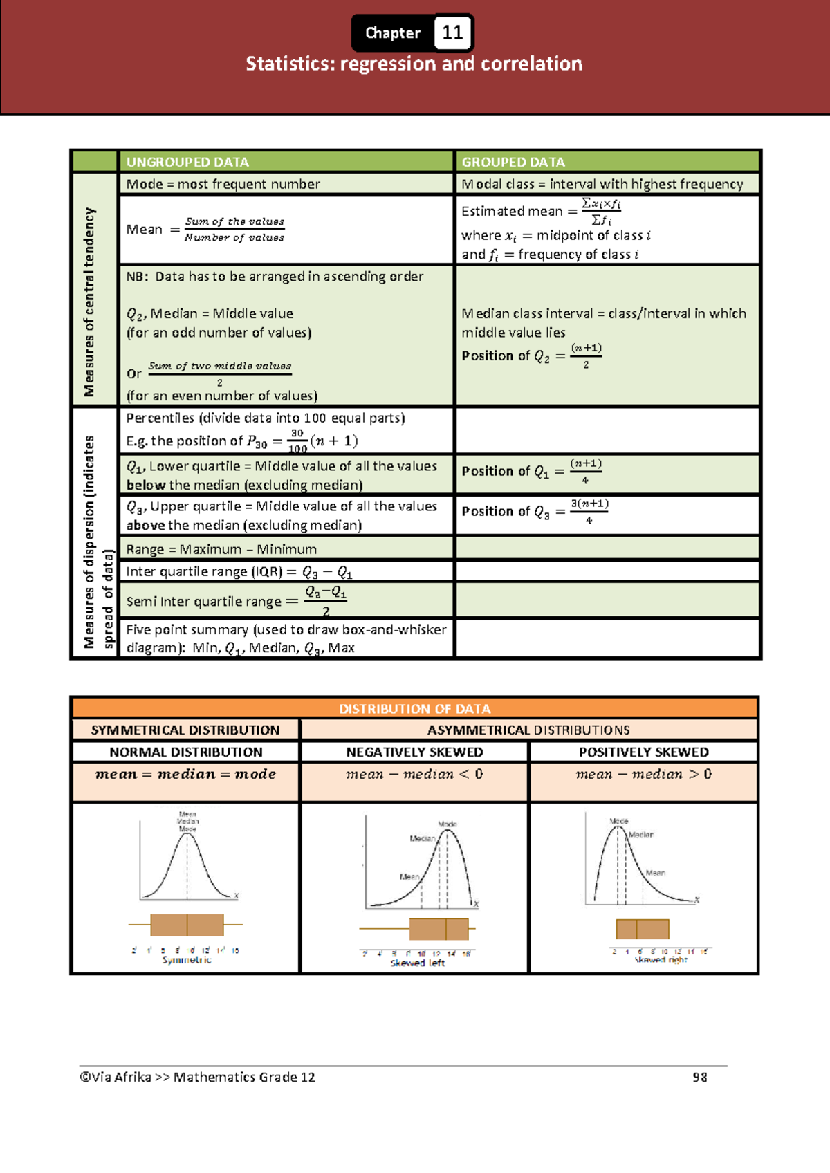 Stats Notes PART 2 - Summary basic statistics - Statistics: regression ...