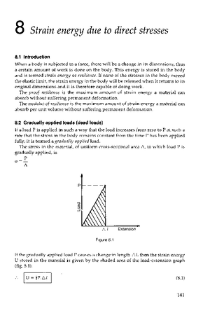 Torsion of circular shafts - (b) The stress and strain vary linearly ...