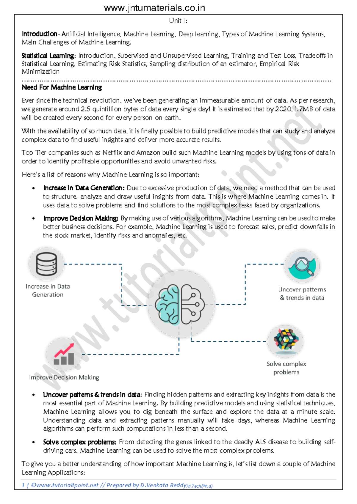 Unit 1notes Jntuk Useful Unit I Introduction Artificial Intelligence Machine Learning