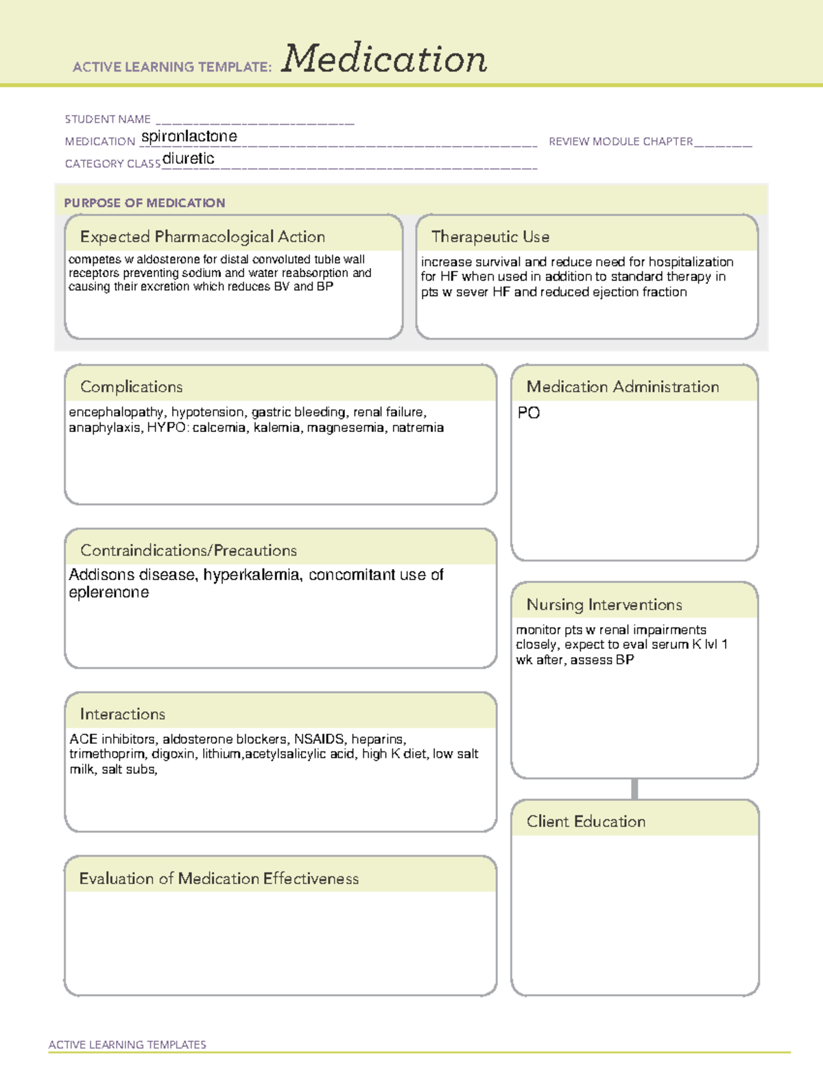Sprionolactone med template - ACTIVE LEARNING TEMPLATES Medication ...