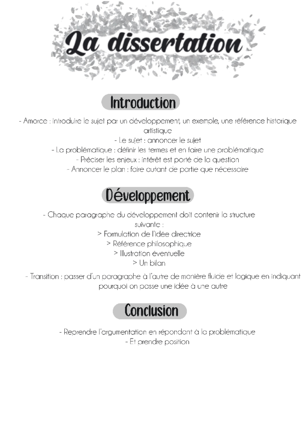 méthodologie d'une dissertation - Philosophie - Studocu