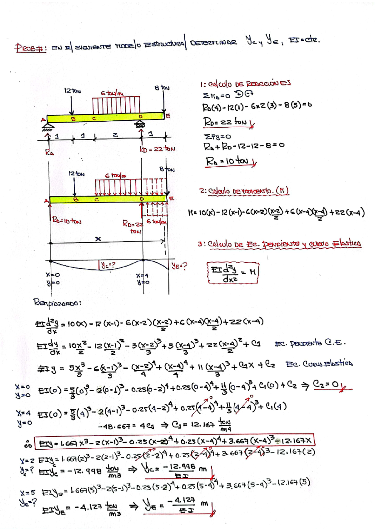 Deflexion 03 - se esplica un ejercicio de la materia RM - RESISTENCIA DE MATERIALES - Studocu