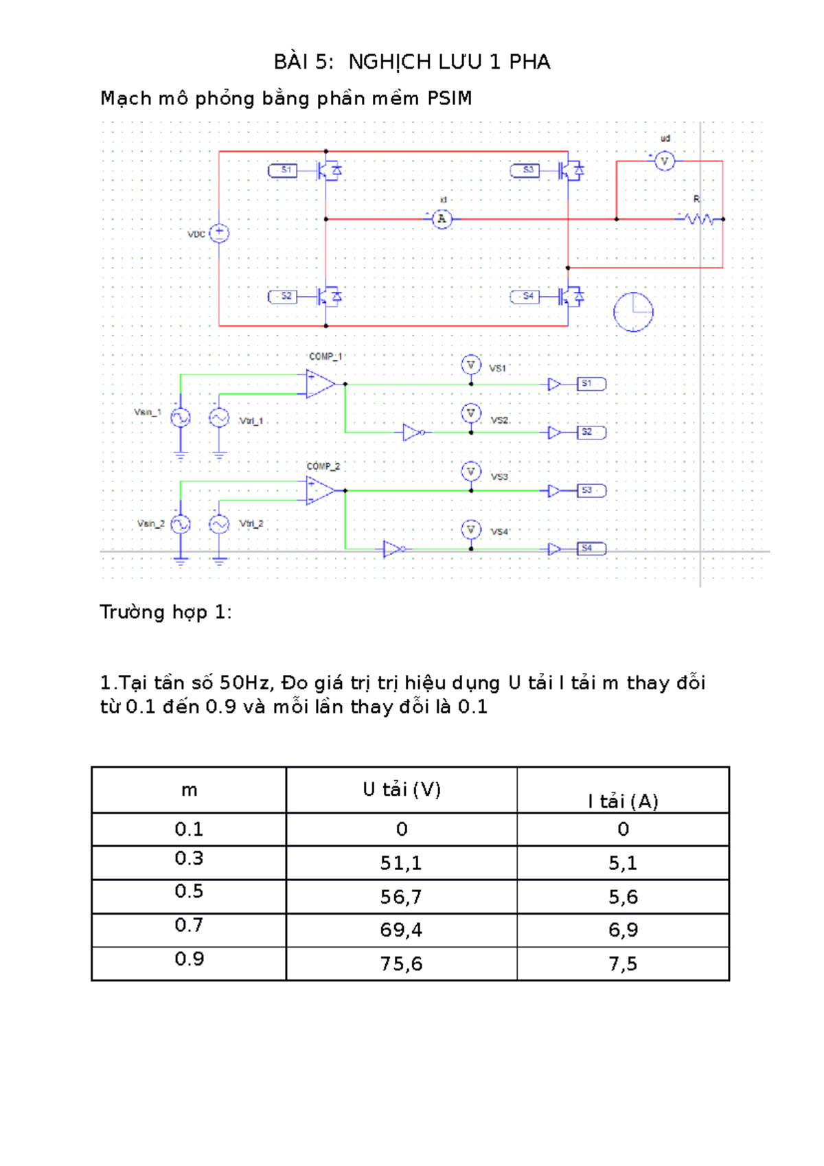 BC Lab5 TN Điện tử công suất - BÀI 5: NGHỊCH LƯU 1 PHA Mạch mô phỏng bằng phần mềm PSIM Trường ...