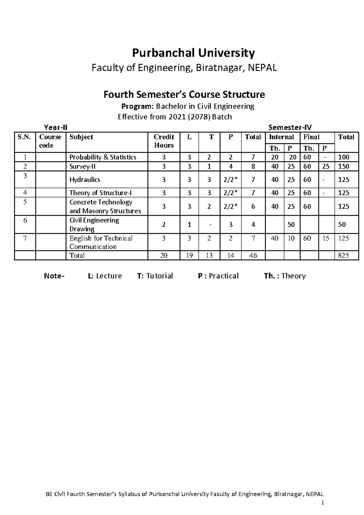 BE Civil Fourth semester Course Structure & Syllabus - BE Civil Fourth ...