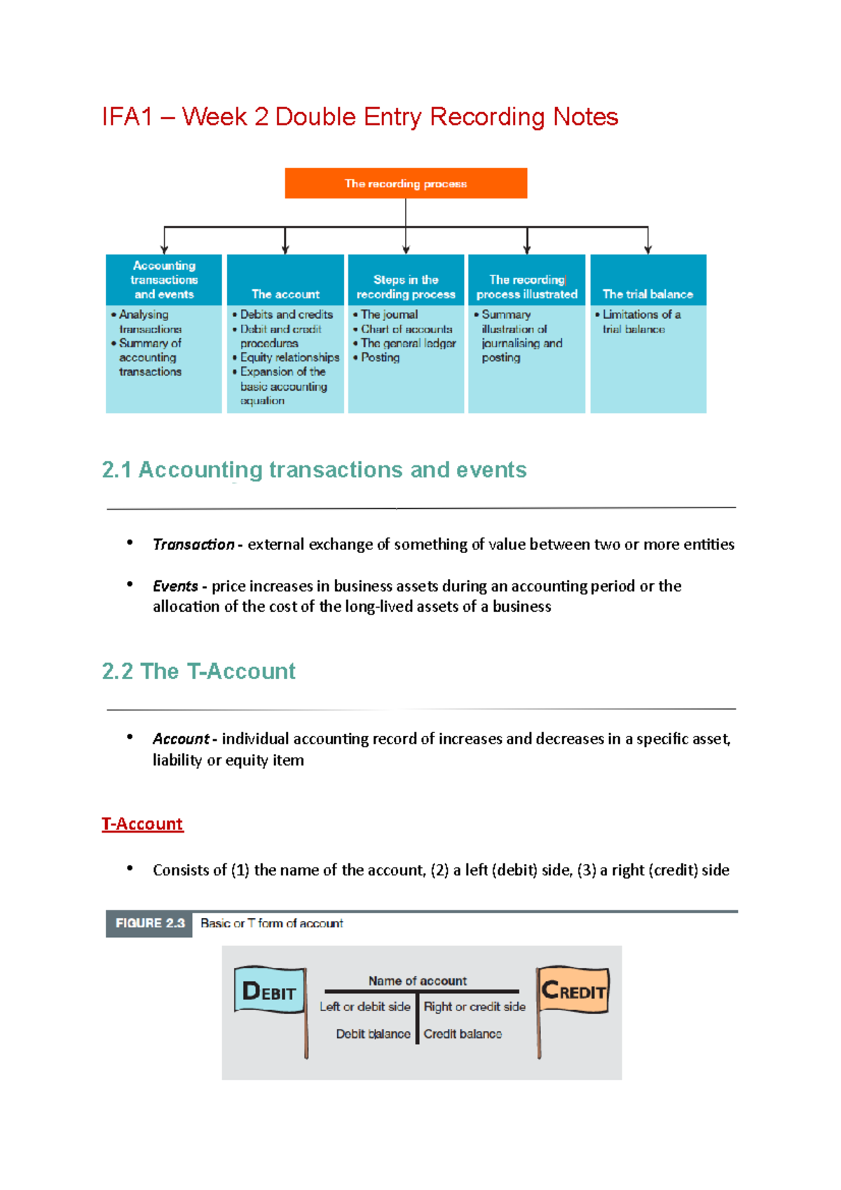 IFA1 - Double Entry Recording Notes - IFA1 – Week 2 Double Entry ...