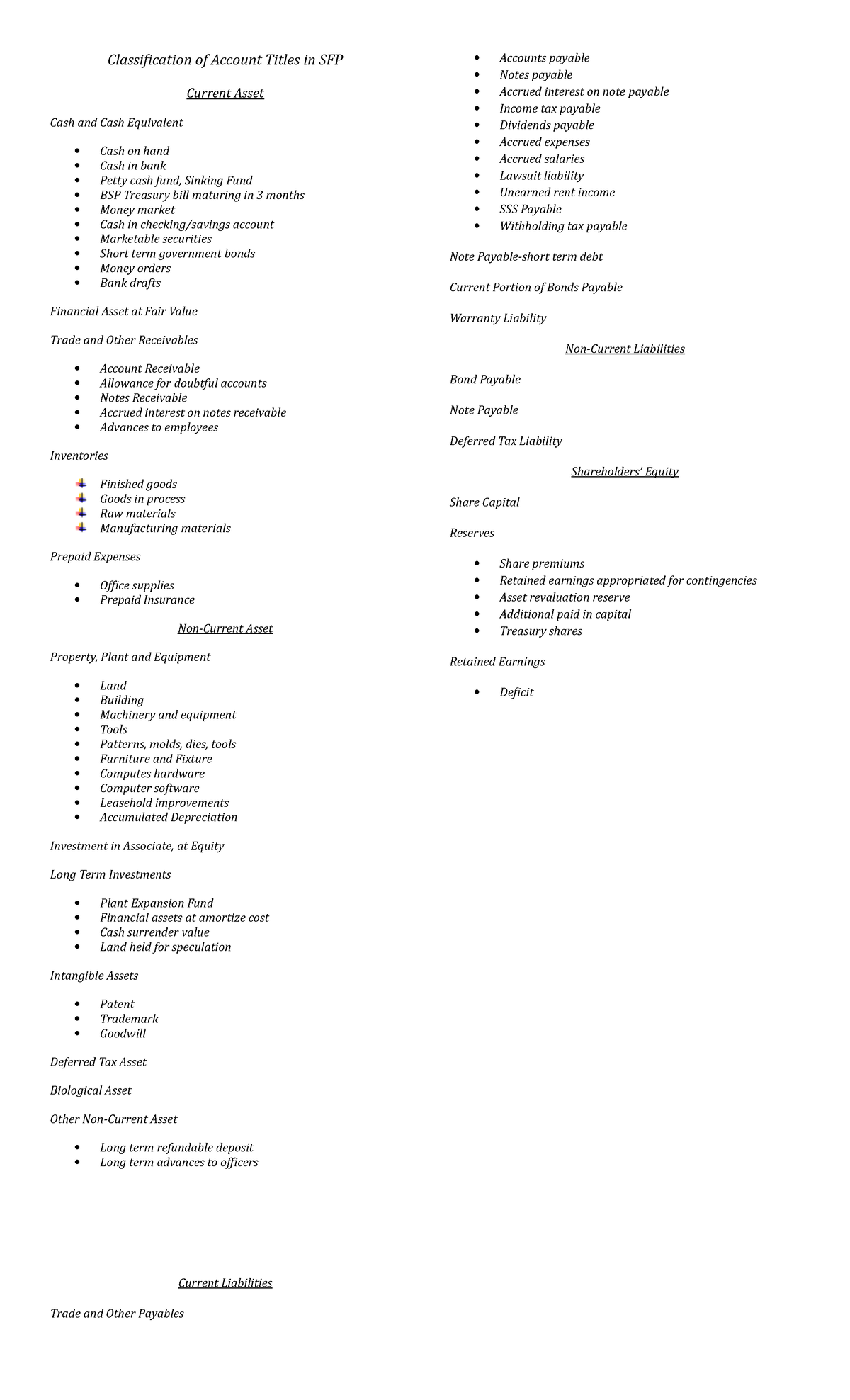 Statement of Financial Position Classification Intermediate Accounting ...