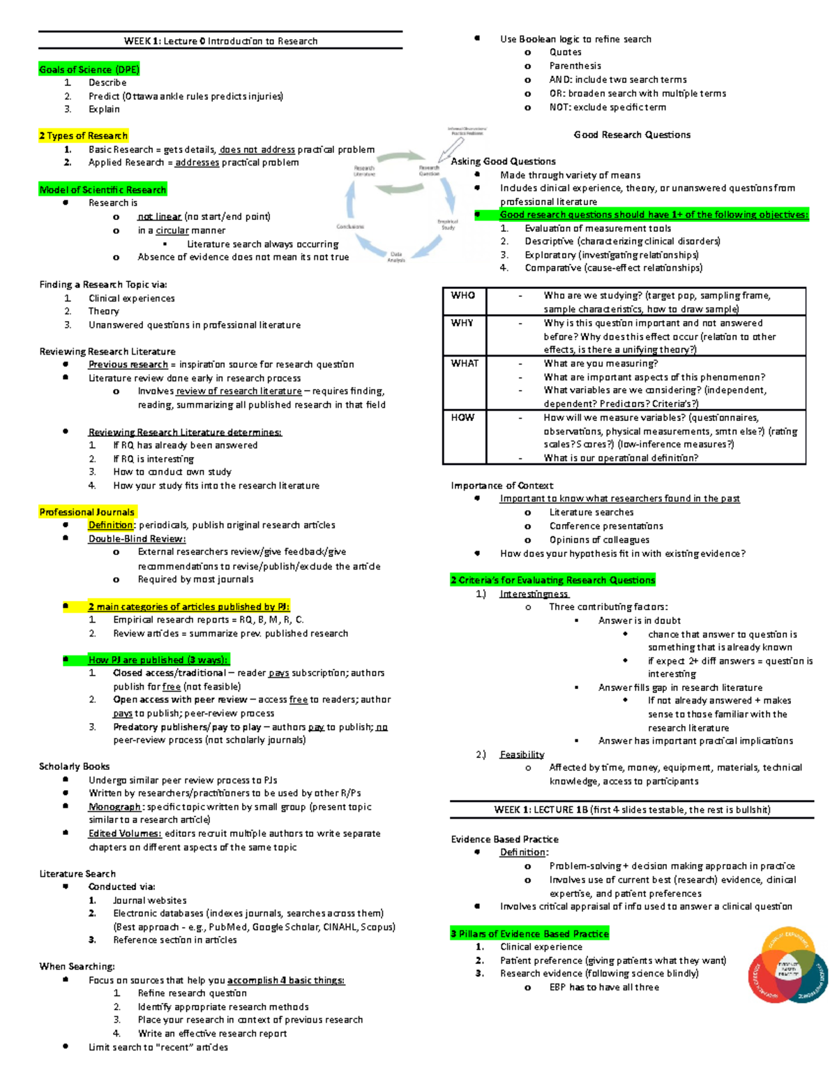2032 study notes summary - WEEK 1: Lecture 0 Introduction to Research ...