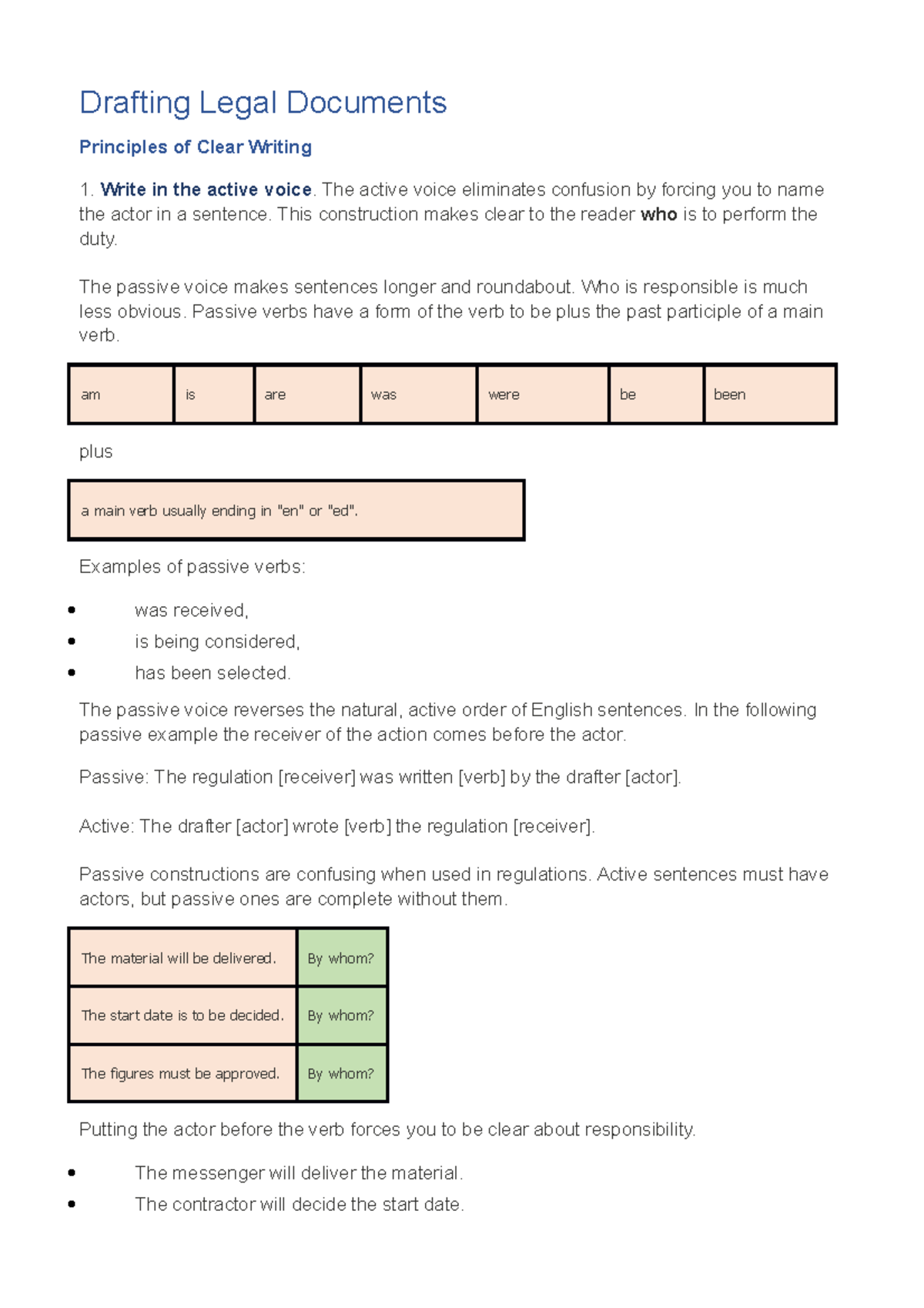 Checklist for drafting legal documents - Drafting Legal Documents ...