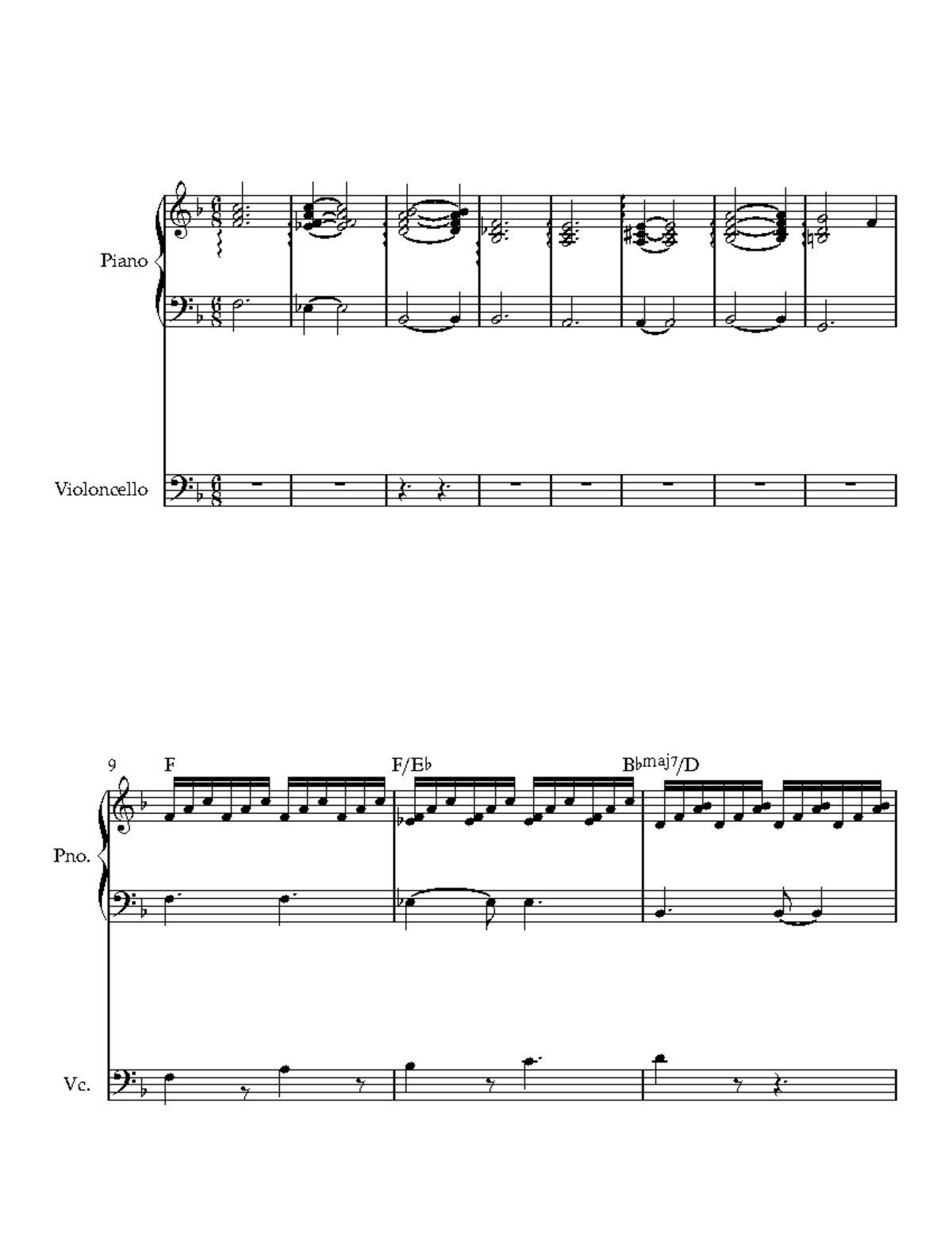 Untitled - Full Score - yes - { { Piano Violoncello Pno. Vc. 9 F F/E ̈ ...