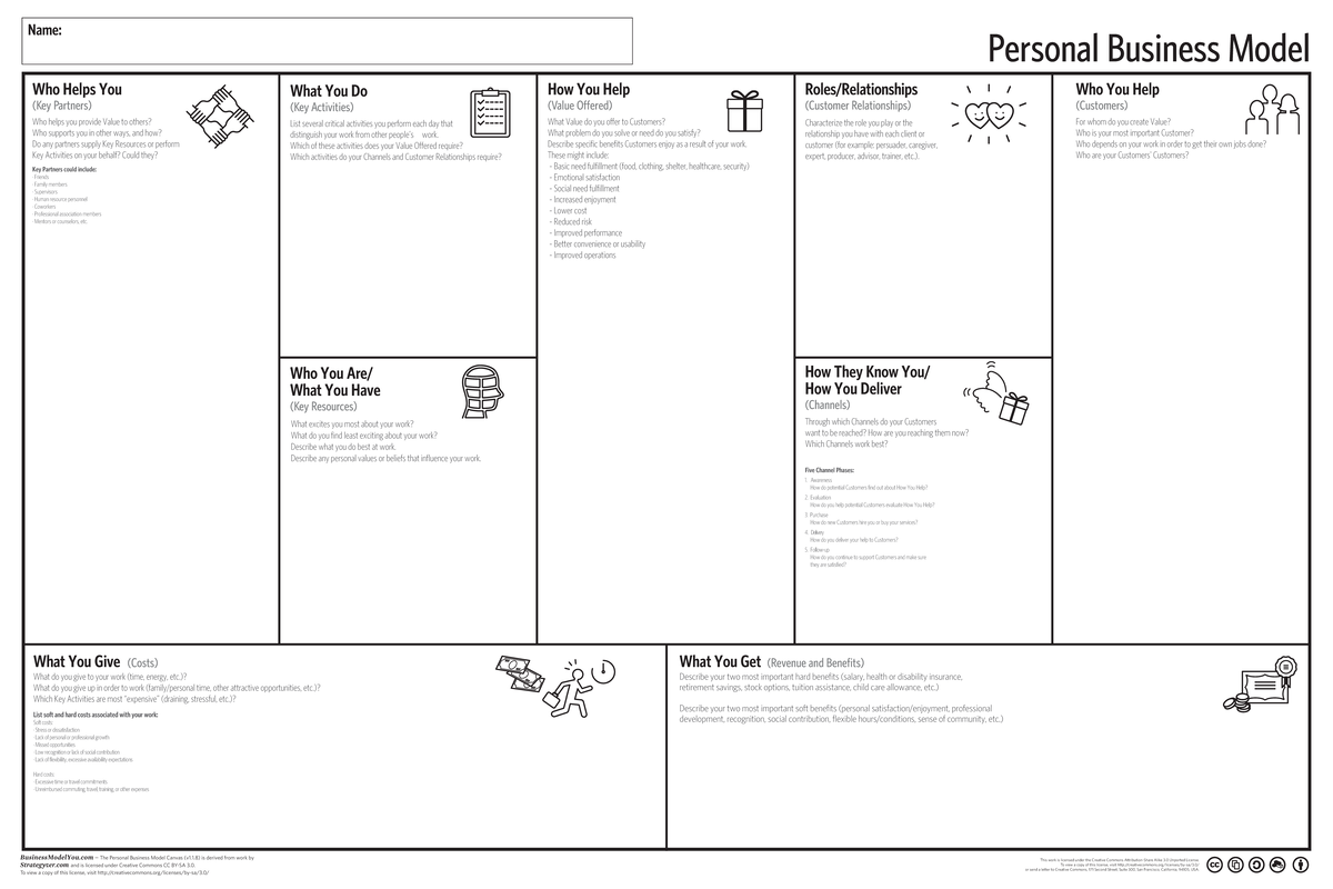 Personal Business Model Canvas v1 - Personal Business Model This work ...