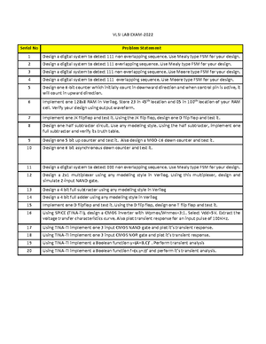 03 Gajski’s Y-Chart - vlsi design - Gajski’s Y-Chart In VLSI design ...
