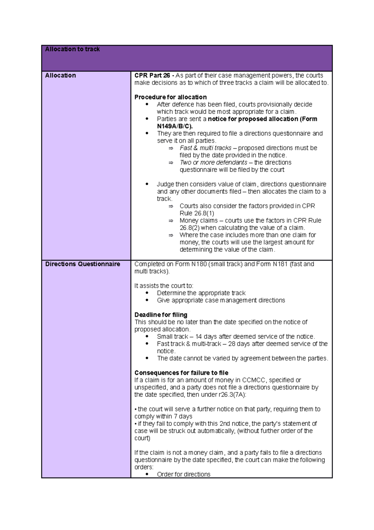 Allocation to track - condensed notes - Allocation to track Allocation ...