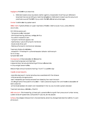 Clinical packet 5 - Clinical Clinical Focus Sheet for all Clinical ...