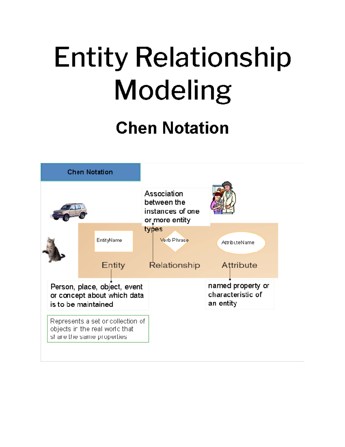 Entity Relationship Modeling - Entity Relationship Modeling Chen ...