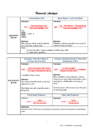 TVM table - MAF253 - Financial Management - UiTM - Studocu