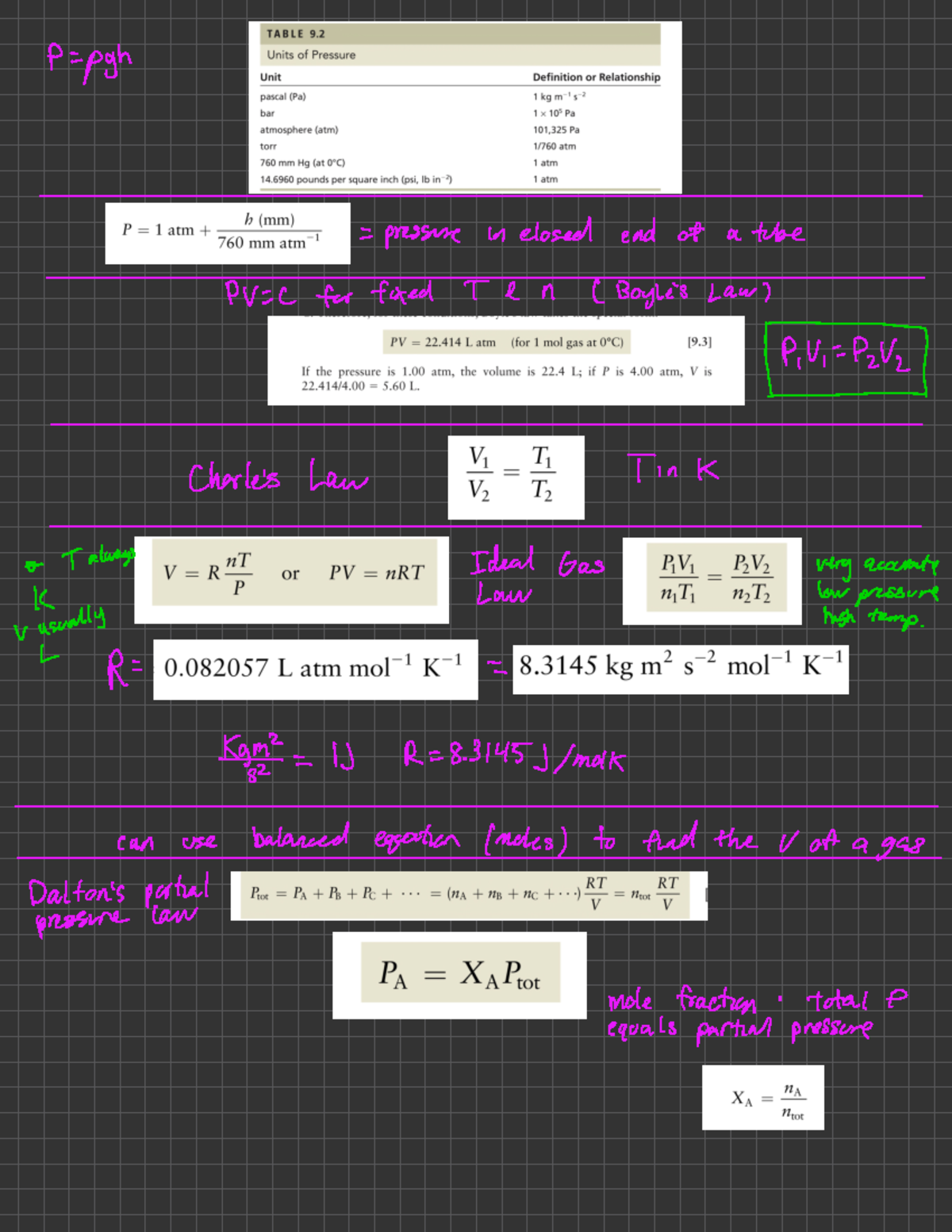 Gasses Essential Notes - P pgh = pressure in closed end of a tube PV :C ...