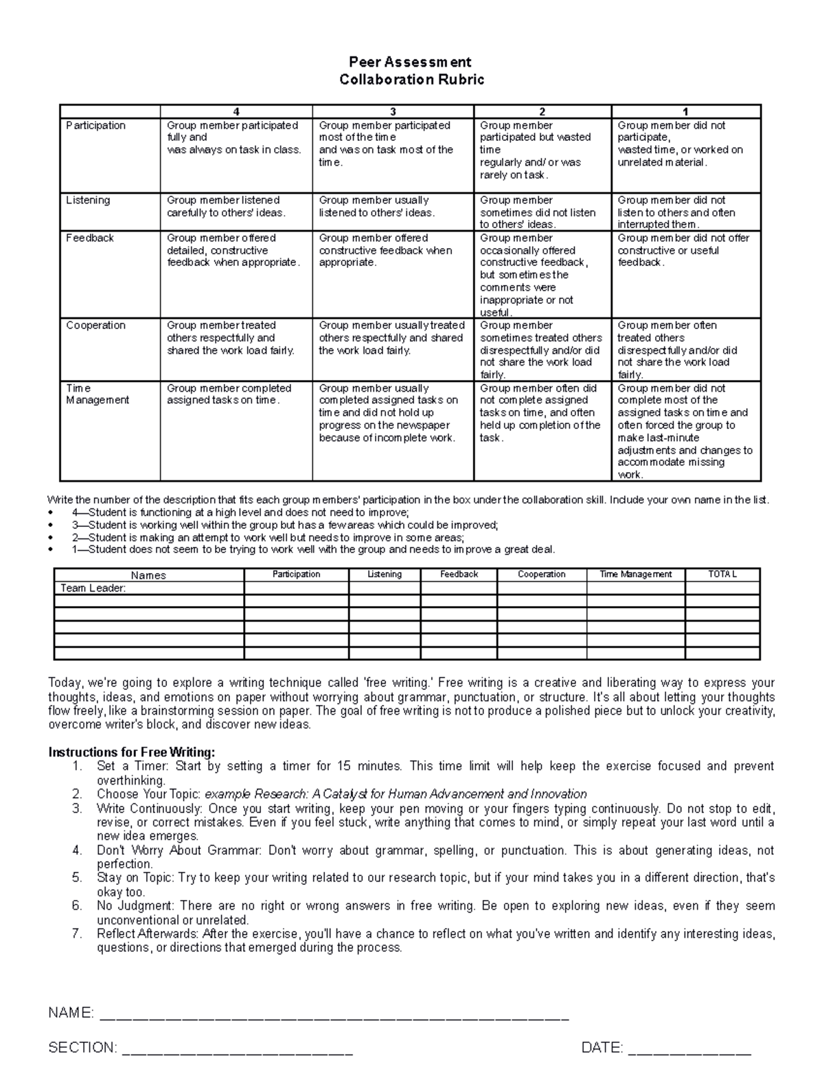 Collaboration peer assessment report 1free writing - Peer Assessment ...