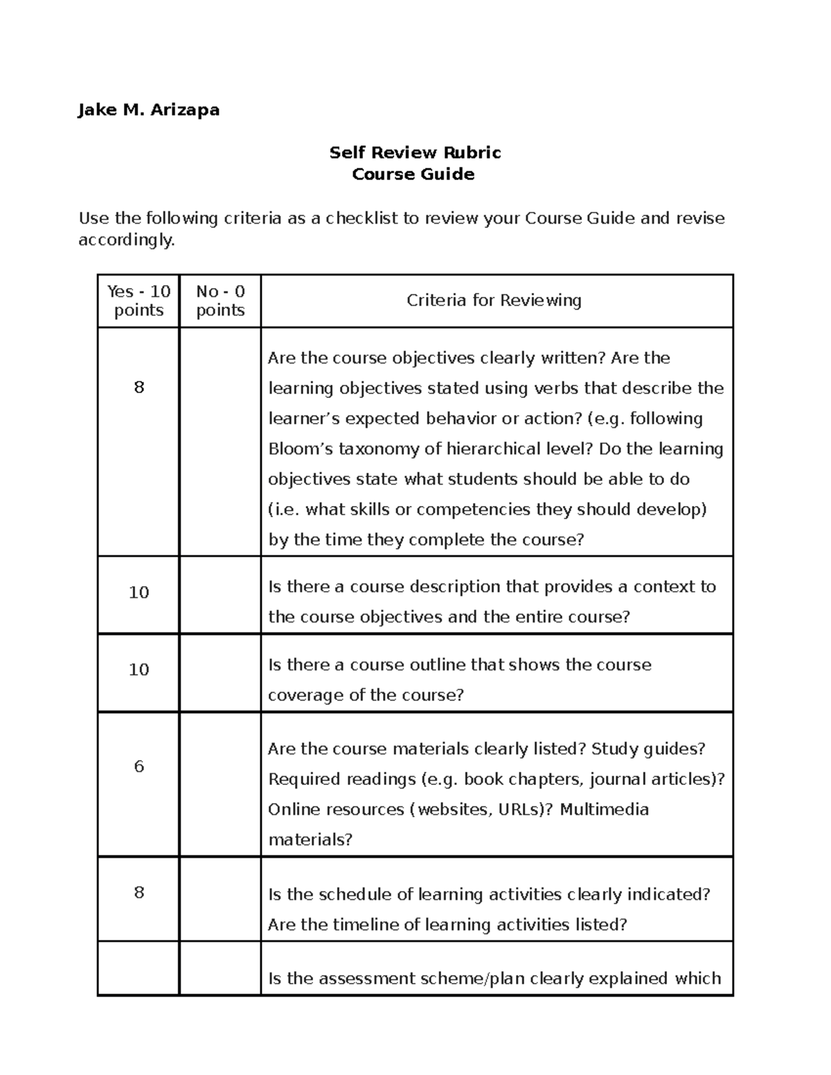 Activity 2 Self Review Rubric Course Guide - Jake M. Arizapa Self ...