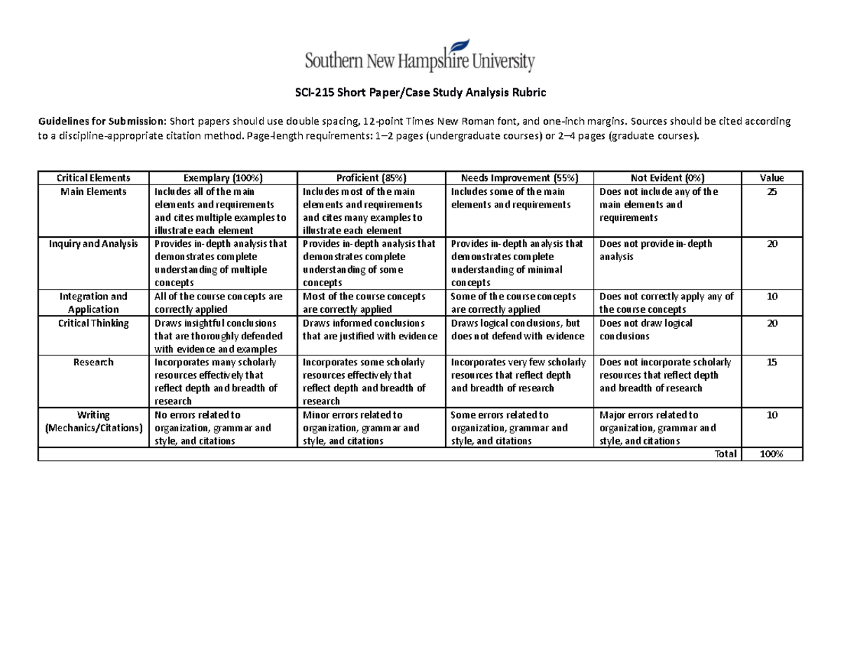 SCI 215 Rubric Short Paper Case Study Analysis - SCI-215 Short Paper ...