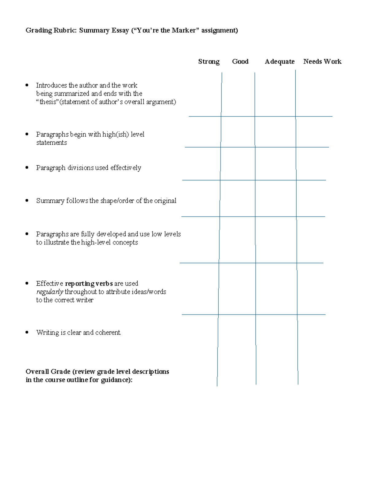 Grading Rubric Marking assignment 1 - Grading Rubric: Summary Essay ...
