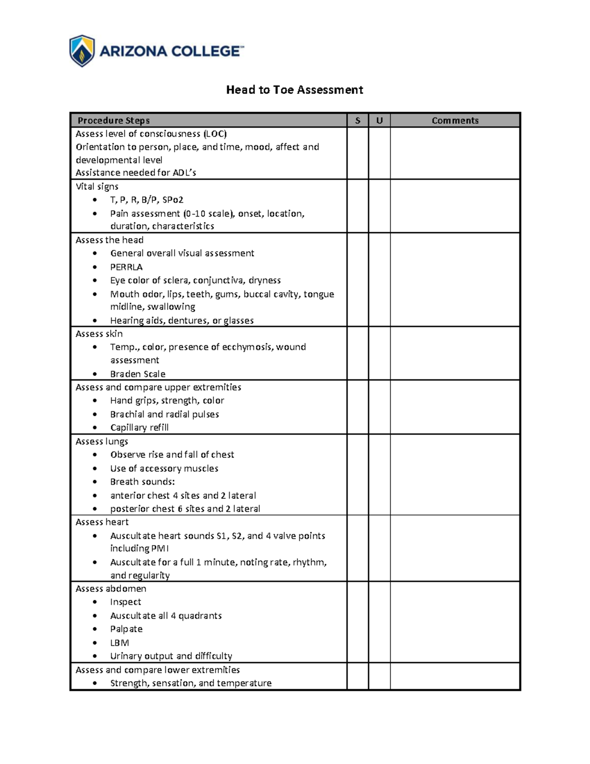 Head to Toe - Head to Toe - Head to Toe Assessment Procedure Steps S U ...