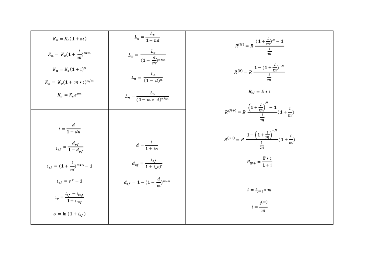 Wzory Finanse Ilościowe-tablice - 𝐾 𝑛 = 𝐾 𝑜 ( 1 + 𝑛𝑖) 𝐾 𝑛 = 𝐾 𝑜 ( 1 + 𝑖 ...