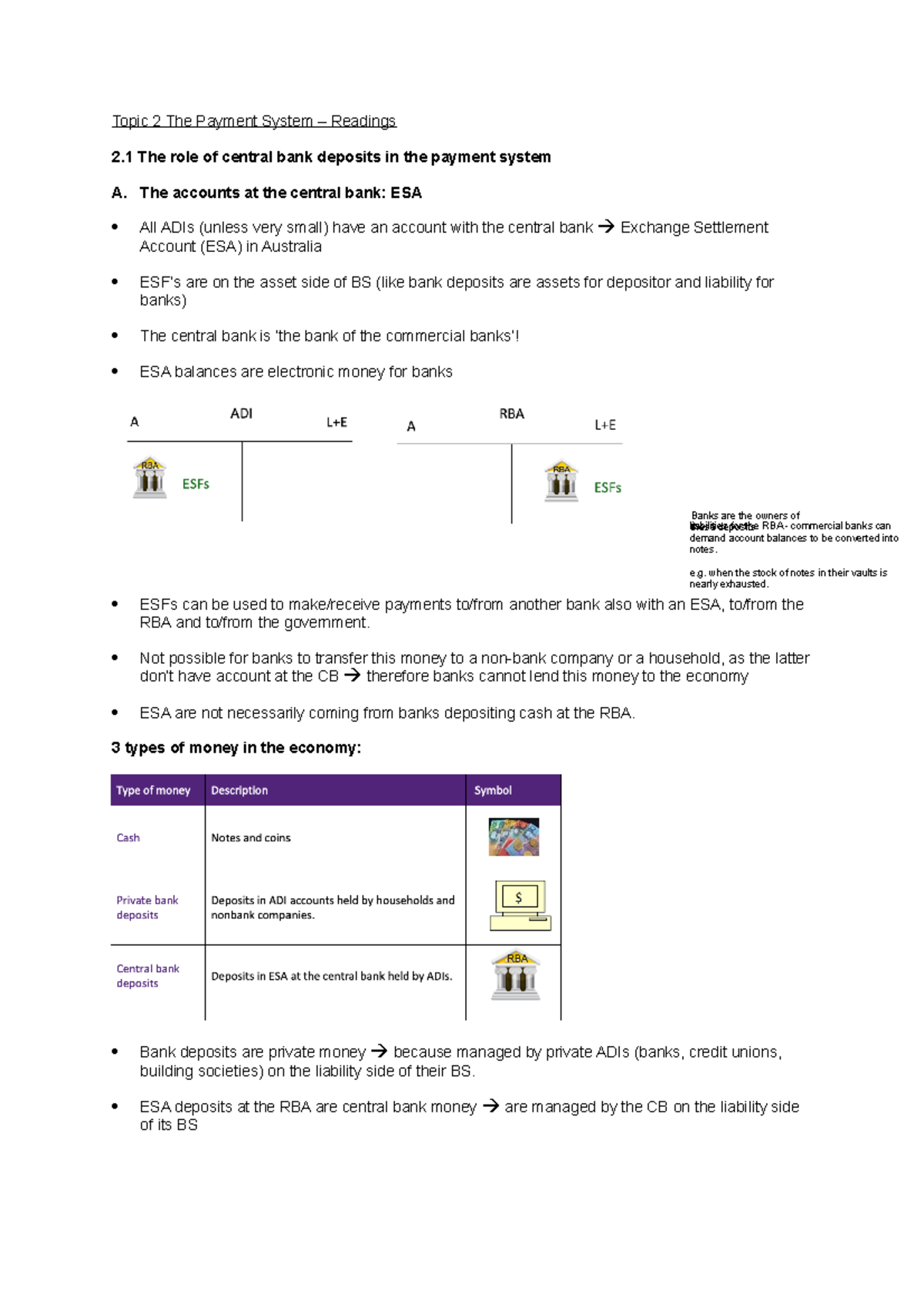 Topic 2 The Payment System Reading Notes - Topic 2 The Payment System ...