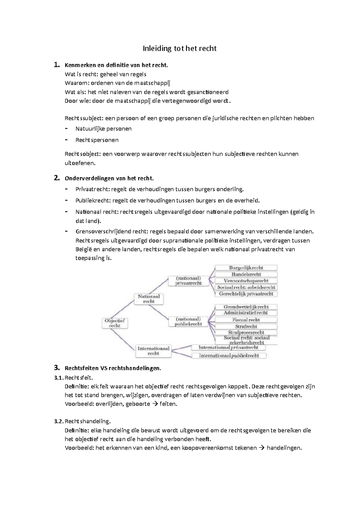 Inleiding tot het recht - Kenmerken en definitie van het recht. Wat is ...