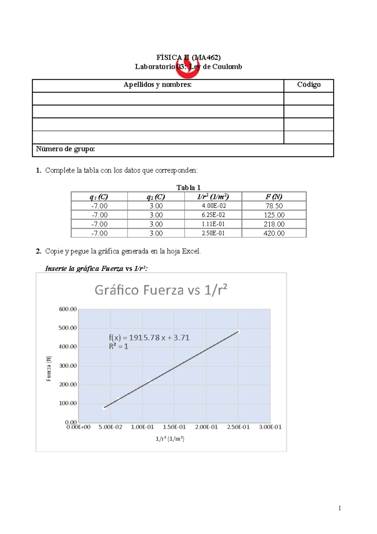 Laboratorio CAF 2 N° 2: Capacitancia de un condensador de placas paralelas - FÍSICA II (MA462 ...