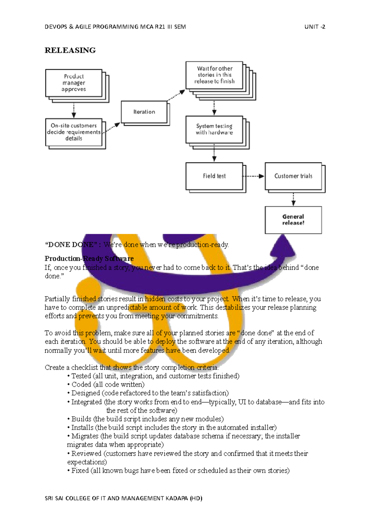 Devops UNIT 2 - RELEASING “DONE DONE” : We’re done when we’re ...