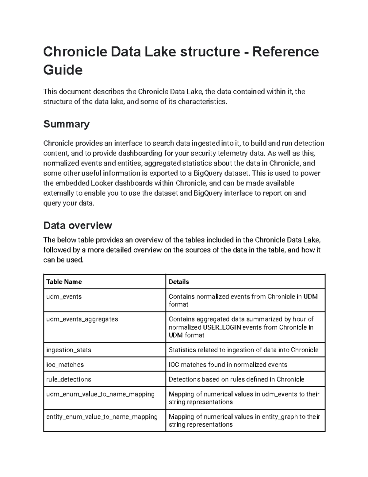 [Chronicle] Data Lake structure - Reference Guide - Chronicle Data Lake ...