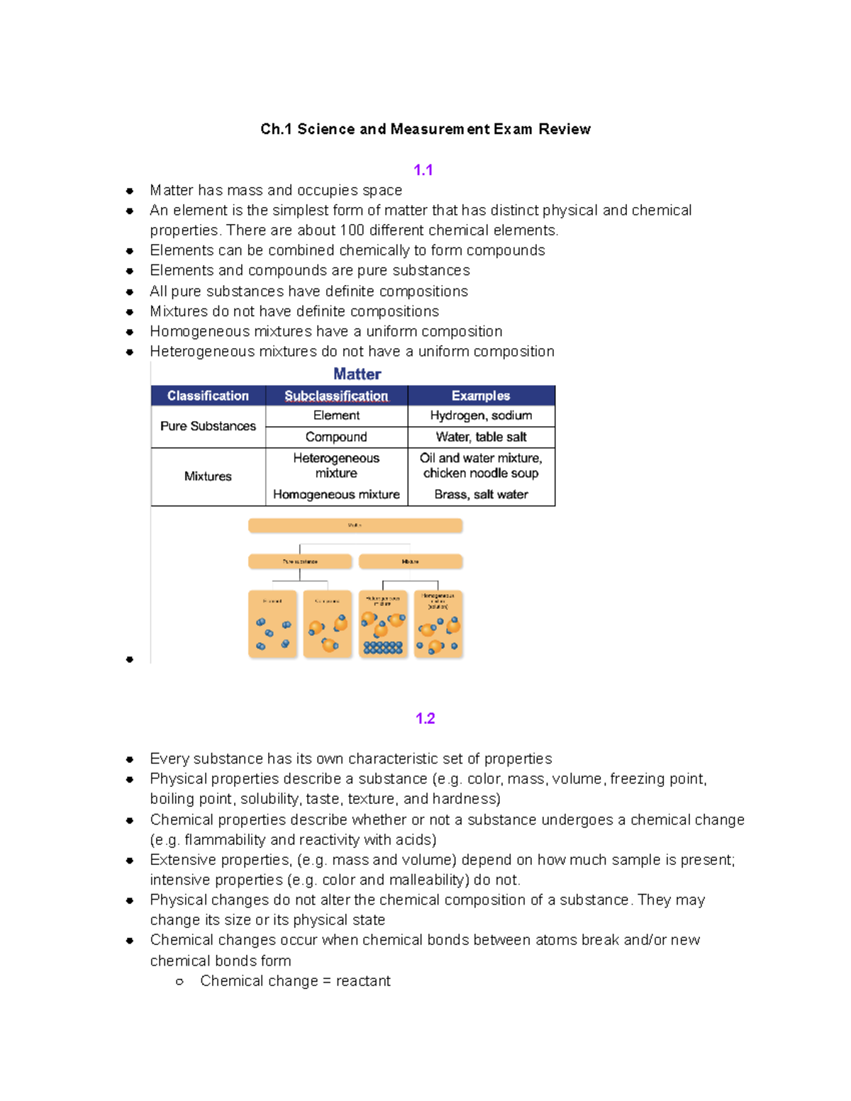 EXAM Review Ch - study guide - Ch Science and Measurement Exam Review ...